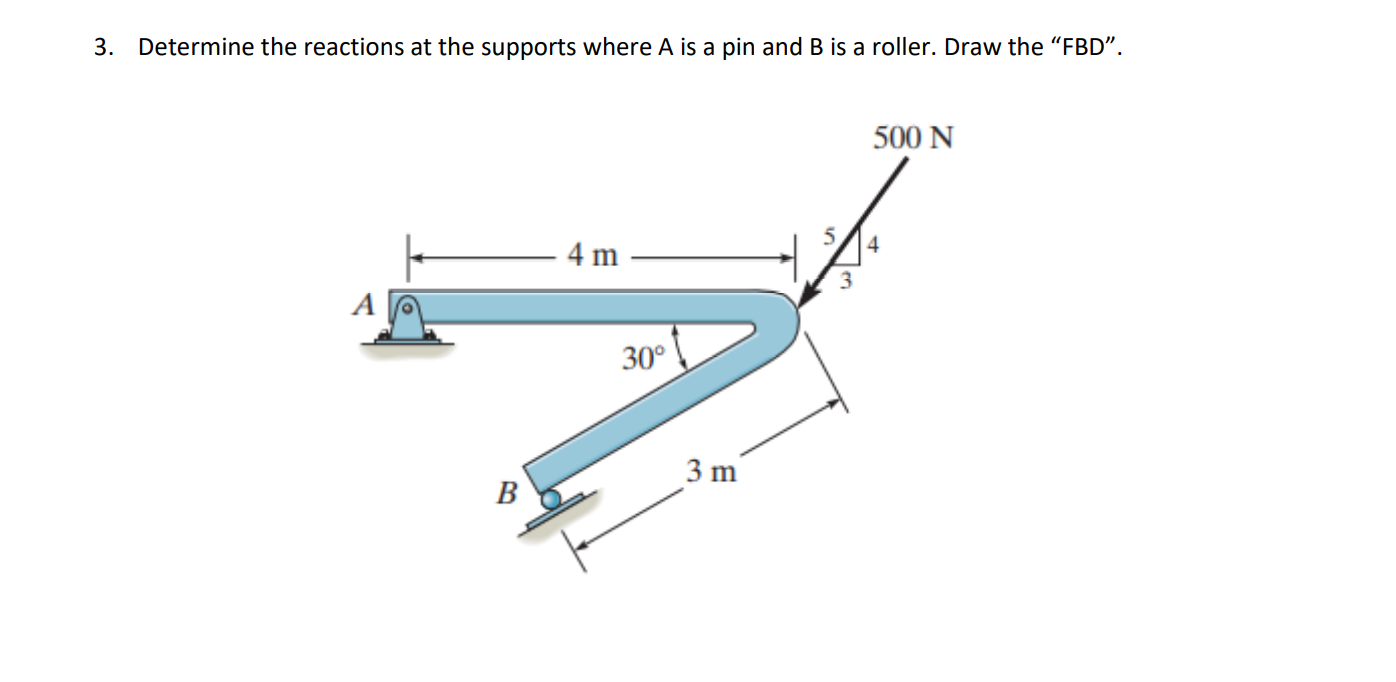Solved 3. Determine the reactions at the supports where A is | Chegg.com