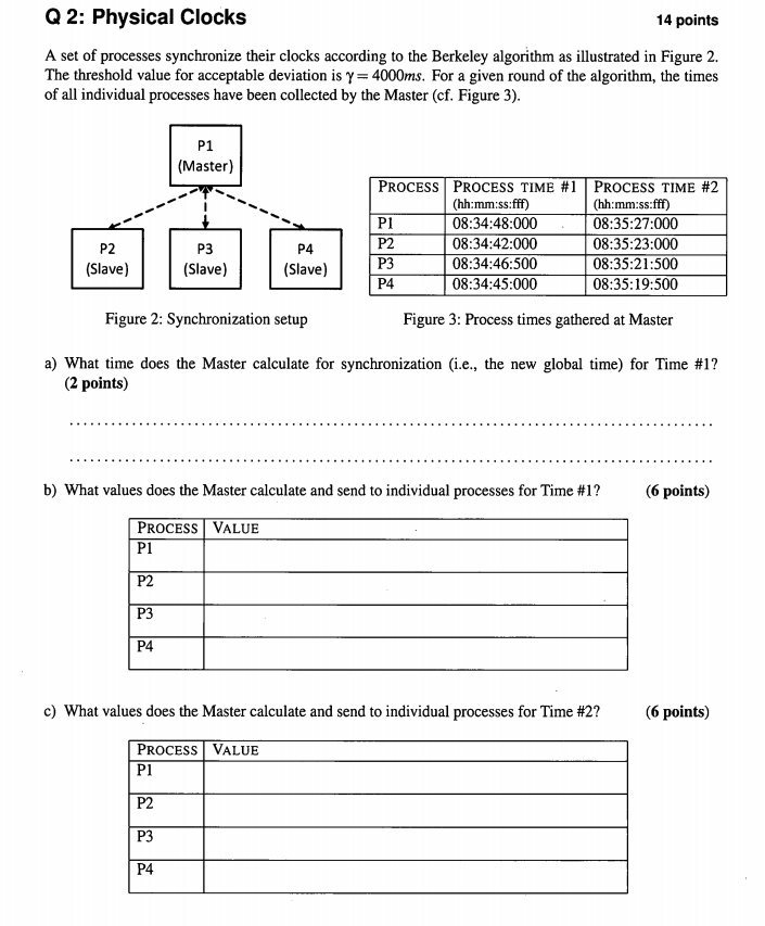 Q2: Physical Clocks 14 points A set of processes | Chegg.com