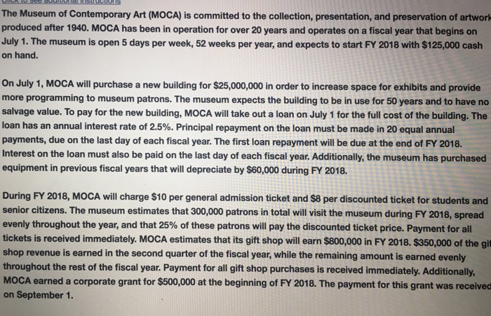 Solved The Museum of Contemporary Art (MOCA) is committed to | Chegg.com