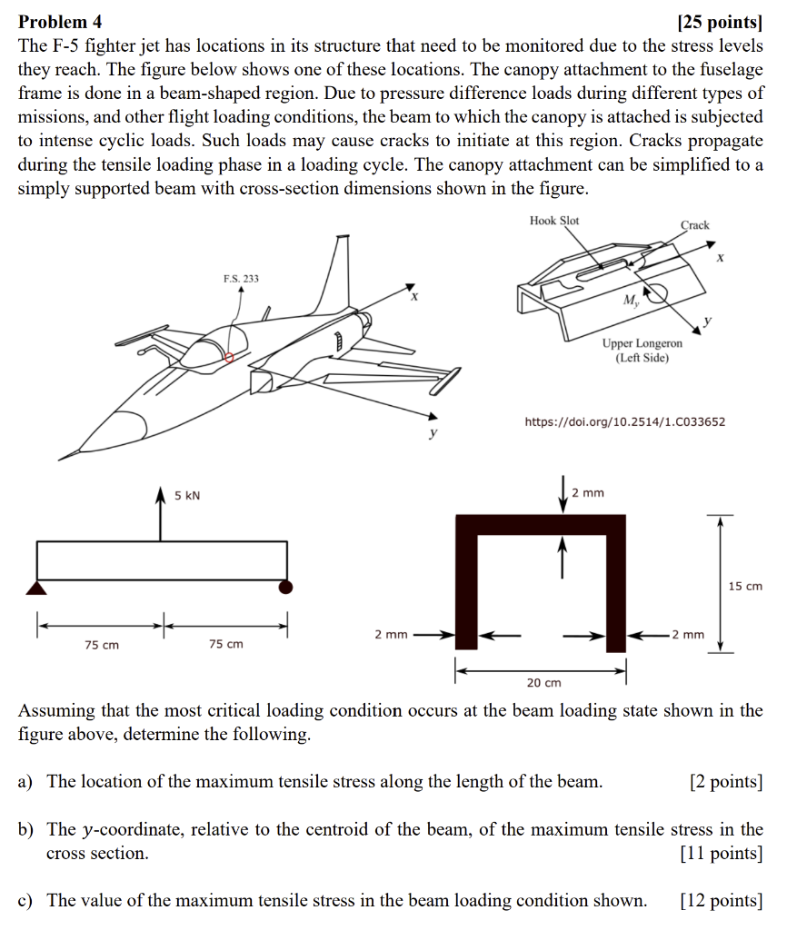 Solved Problem 4 [25 points] The F-5 fighter jet has | Chegg.com