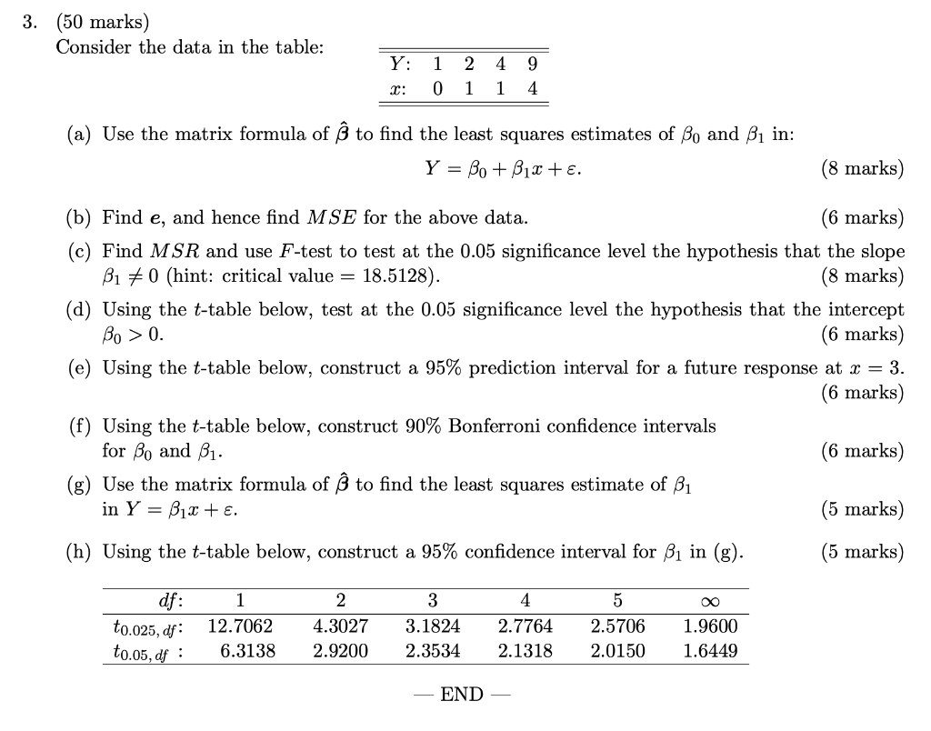 3. (50 marks) Consider the data in the table: (a) Use | Chegg.com