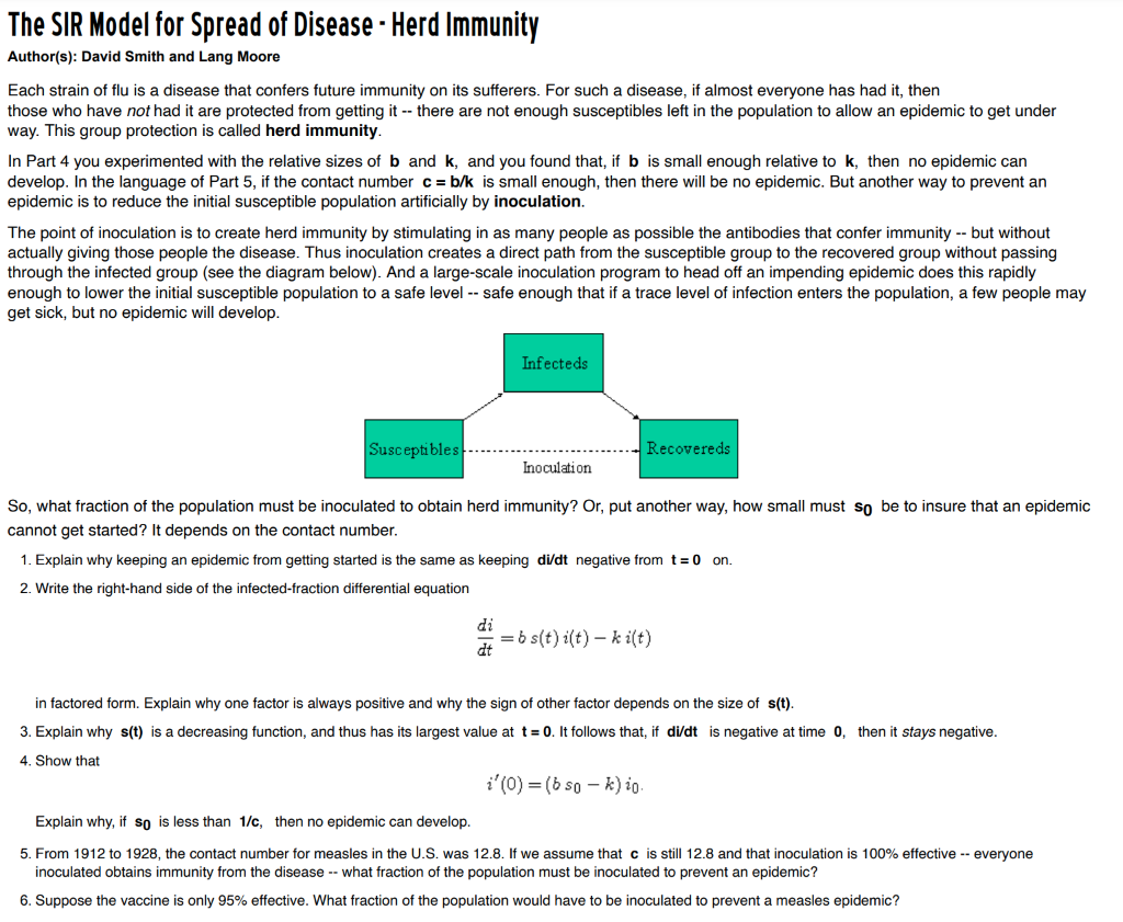 Solved The SIR Model for Spread of Disease - Herd Immunity | Chegg.com