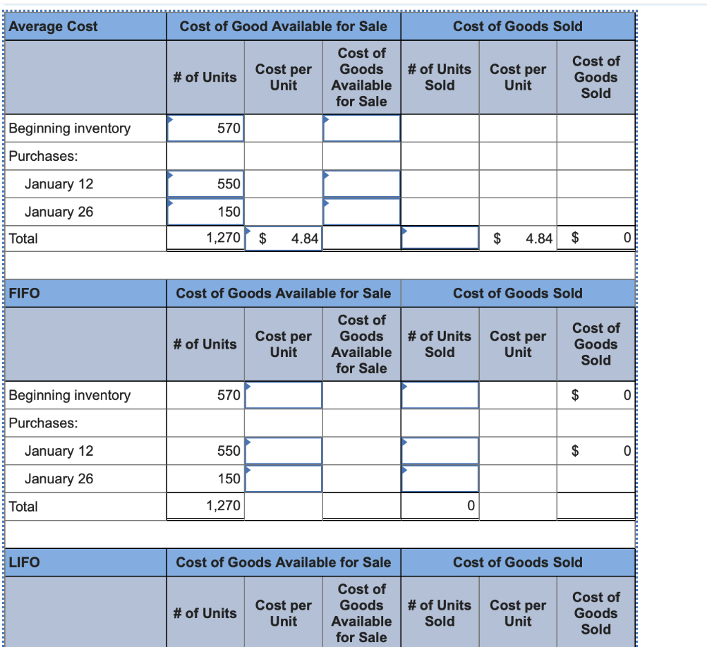 Solved P7-3 (Algo) Evaluating Four Alternative Inventory | Chegg.com