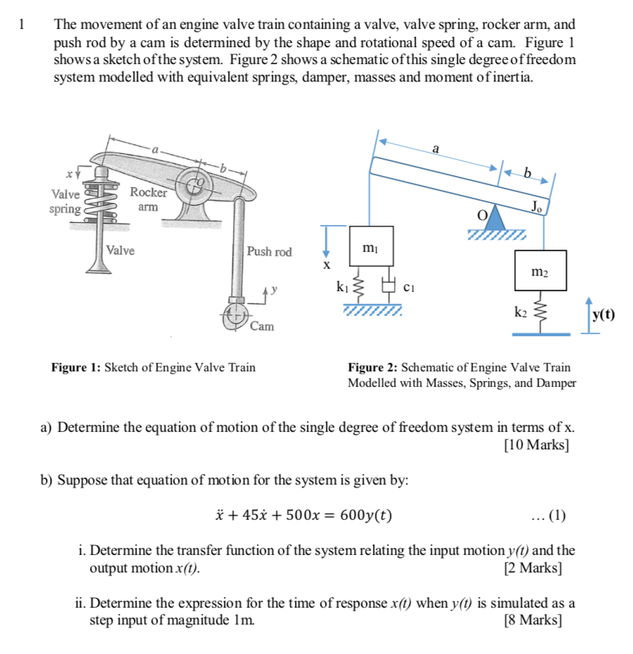 Solved 1 The movement of an engine valve train containing a | Chegg.com