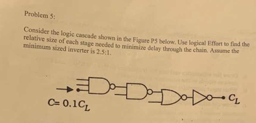 Solved Problem 5: Consider the logic cascade shown in the | Chegg.com