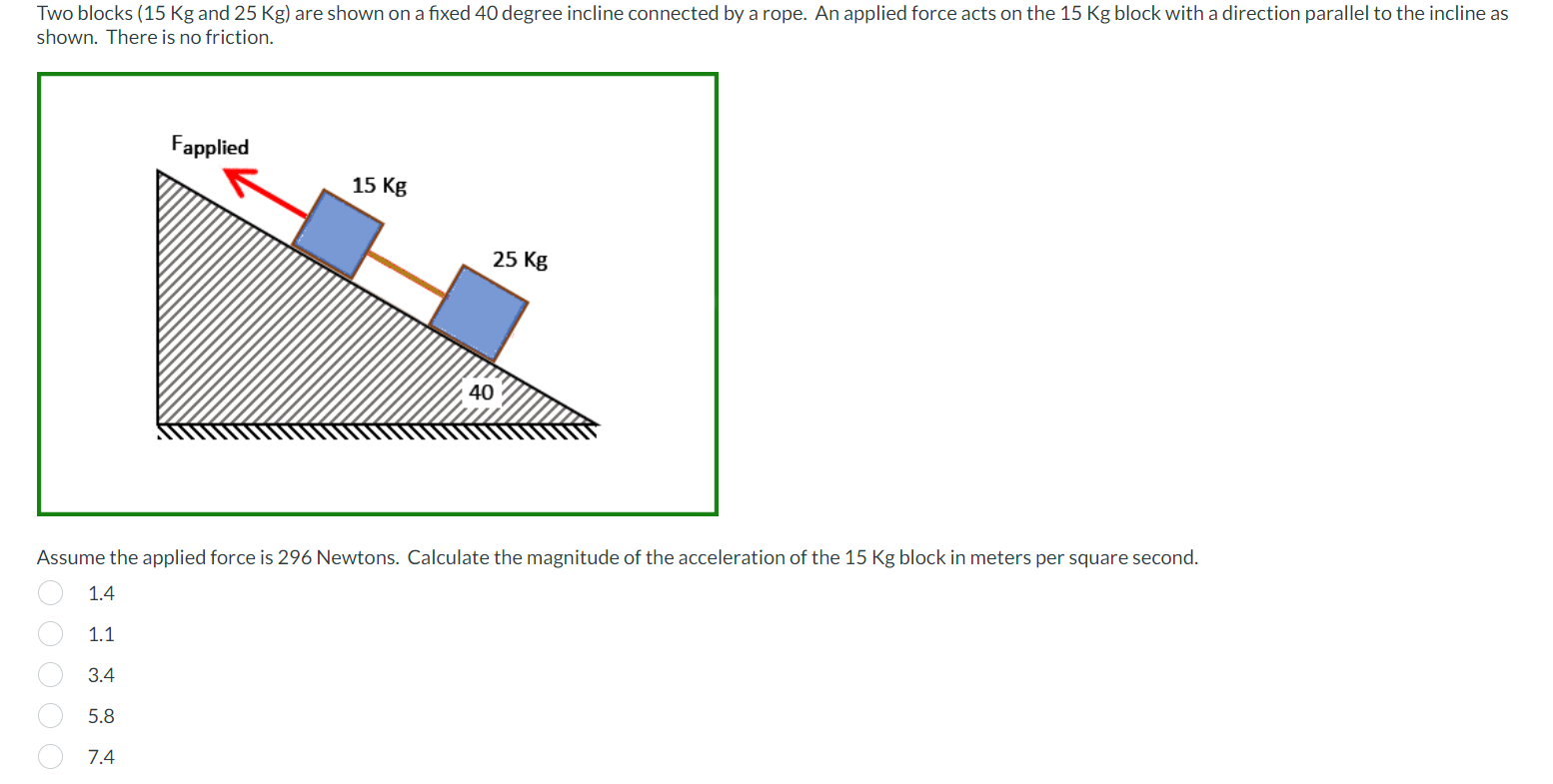 Solved Assume the applied force is 296 Newtons. Calculate | Chegg.com
