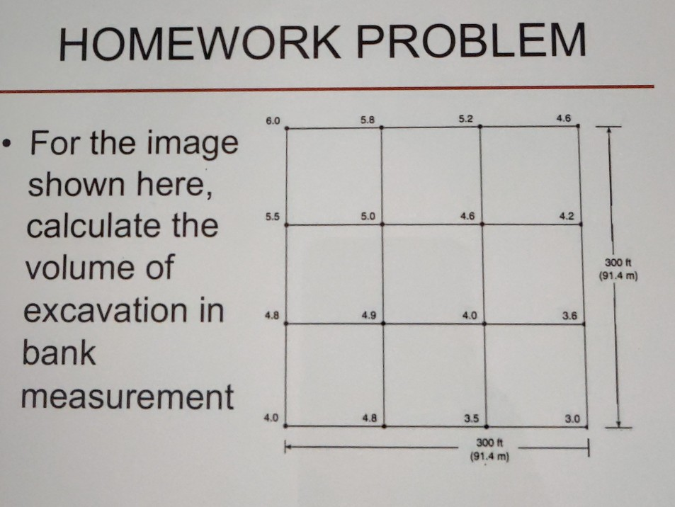 Solved HOMEWORK PROBLEM • For the image shown here, | Chegg.com