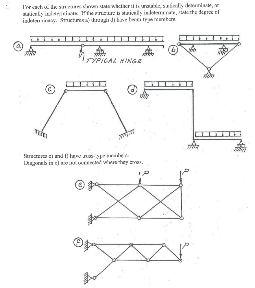 Solved 1. For each of the structures shown state whether it | Chegg.com