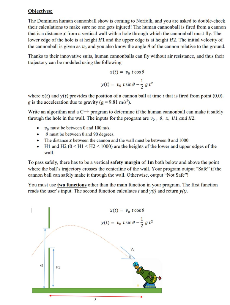 Solved Obiectives: The Dominion human cannonball show is | Chegg.com