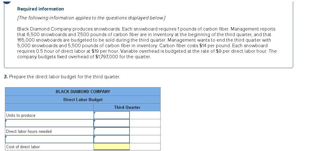Solved Required information {The following information | Chegg.com