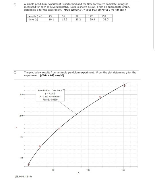 Solved B) A simple pendulum experiment is performed and the | Chegg.com