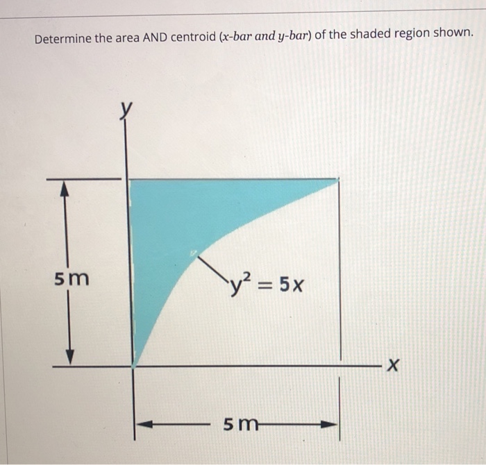 Solved Determine the area AND centroid (x-bar and y-bar) of | Chegg.com