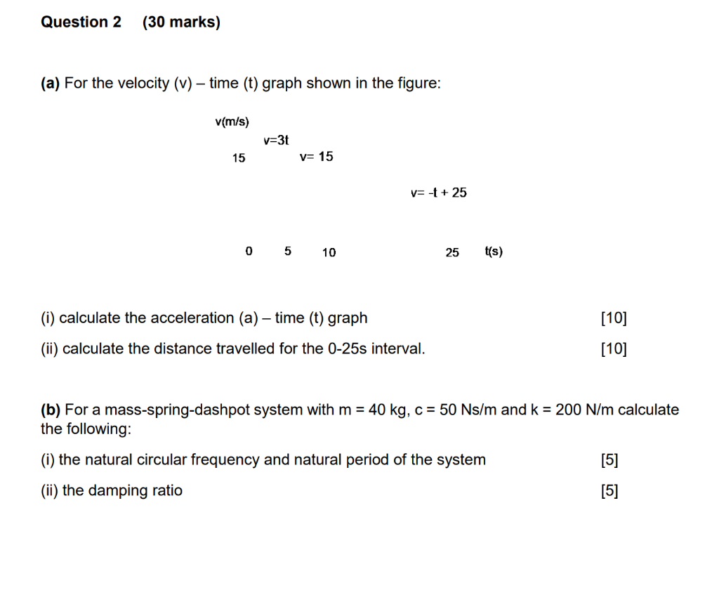Solved Question 2 (30 marks) (a) For the velocity (v) – time | Chegg.com