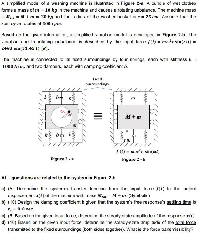 A simplified model of a washing machine is | Chegg.com