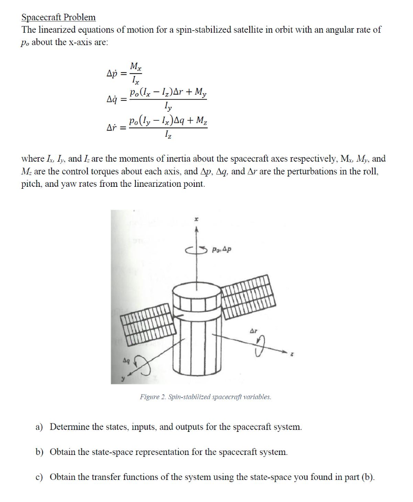 Solved Spacecraft Problem The linearized equations of motion | Chegg.com