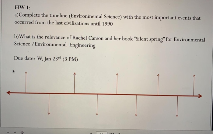 Solved HW 1 a)Complete the timeline (Environmental Science) | Chegg.com
