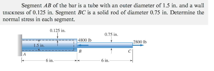 Solved Segment AB of the bar is a tube with an outer | Chegg.com