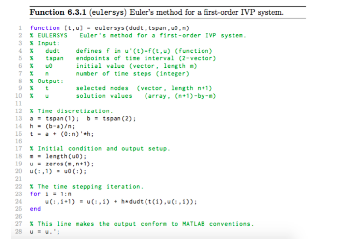 Solved 6.3.3. Solve the following IVPs using Function 6.3.1 | Chegg.com