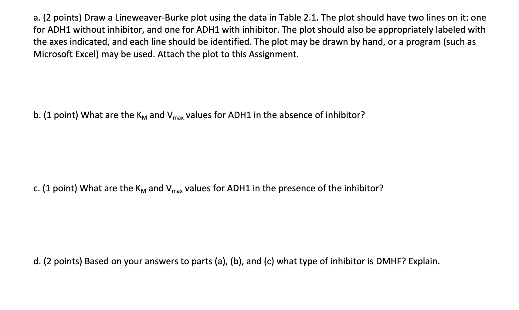 Solved Figure 2.2: Mechanism of ADH1. (1) The enzyme binds | Chegg.com