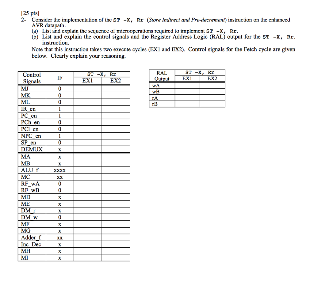 The following questions are based on the enhanced AVR | Chegg.com