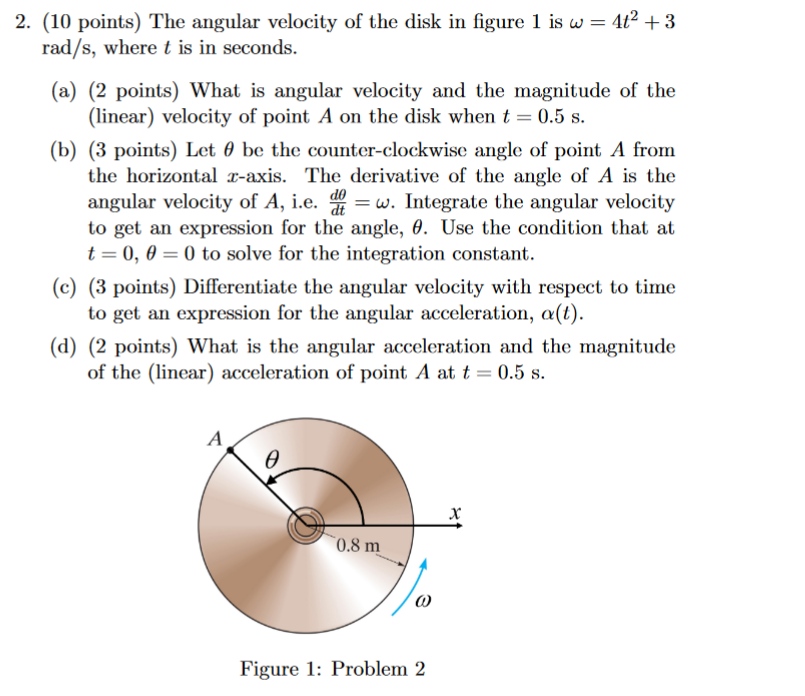 Solved (10 points) The angular velocity of the disk in | Chegg.com