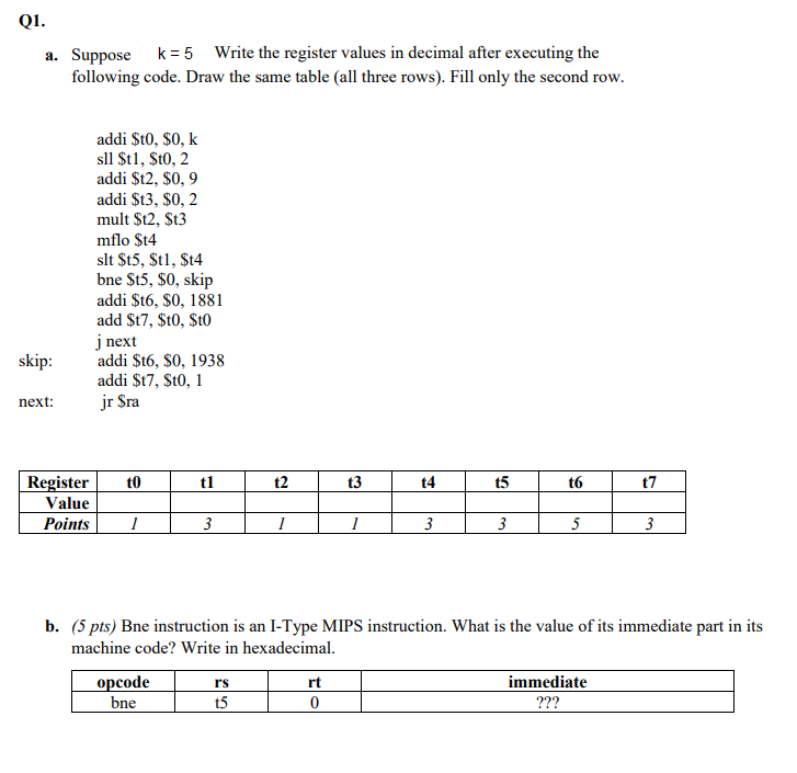 Solved Q1. a. Suppose k=5 Write the register values in | Chegg.com