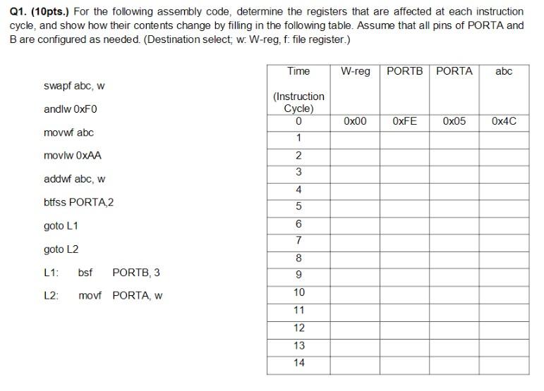 Q1. (10pts.) For the following assembly code, | Chegg.com