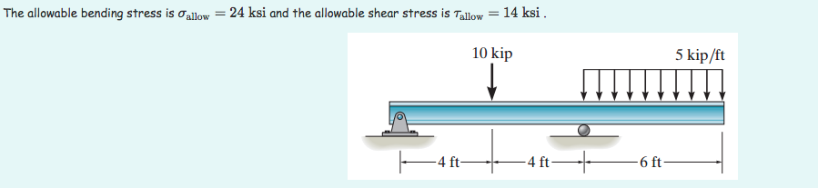 Solved The allowable bending stress is σallow=24ksi and | Chegg.com