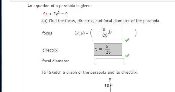 Solved Label the focus, directrix, and vertex on the graphs | Chegg.com