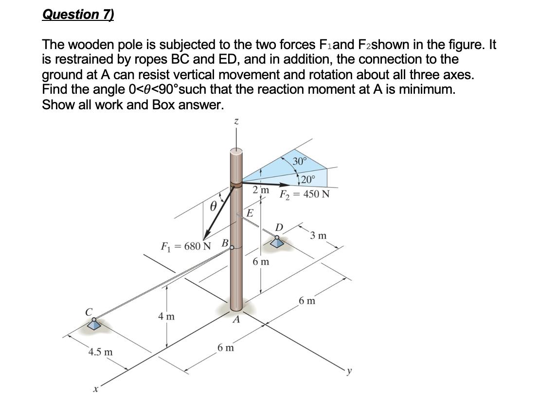 Solved Question 7) The wooden pole is subjected to the two | Chegg.com