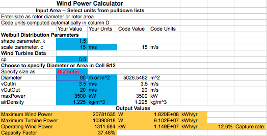 Solved Download the Excel workbook for wind probability from | Chegg.com