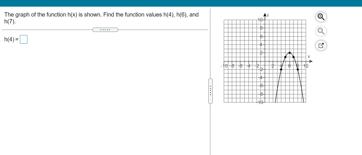 Solved The graph of the function h(x) is shown. Find the | Chegg.com