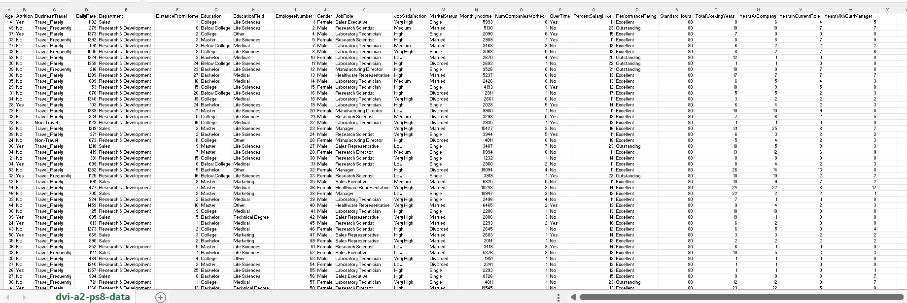 Sample code given with blank values in it as | Chegg.com