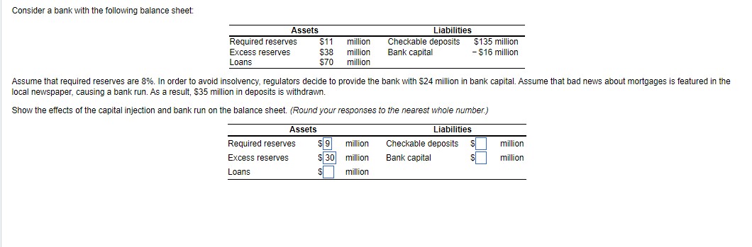 Solved Consider a bank with the following balance | Chegg.com