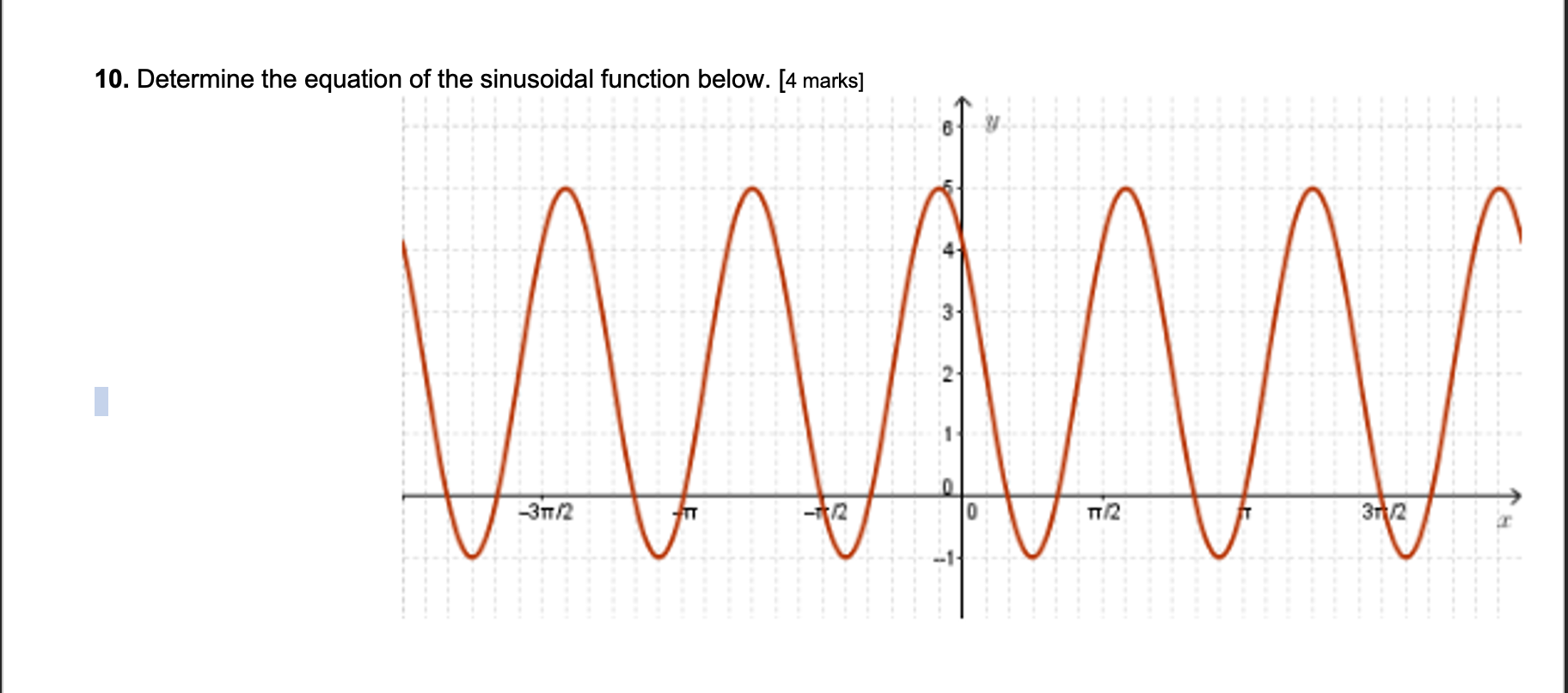 Solved 10 Determine The Equation Of The Sinusoidal Function