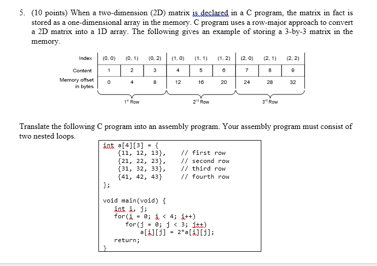 Solved 5. (10 points) When a two-dimension (2D) matrix is | Chegg.com