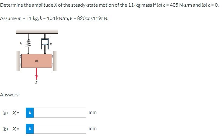 Solved Determine the amplitude x of ﻿the steady-state motion | Chegg.com