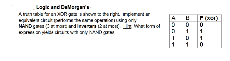 Solved Logic and DeMorgan's A truth table for an XOR gate is | Chegg.com