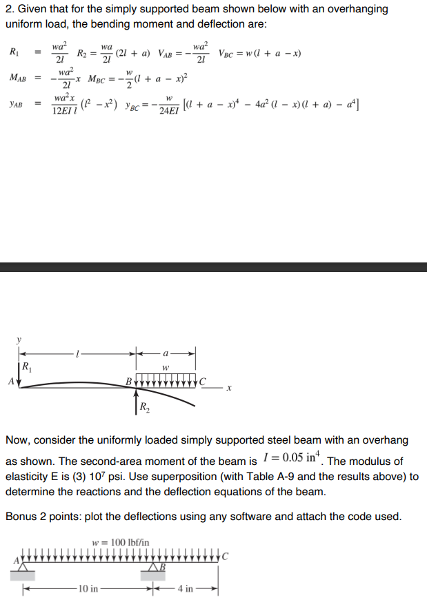 Solved 2. Given that for the simply supported beam shown | Chegg.com