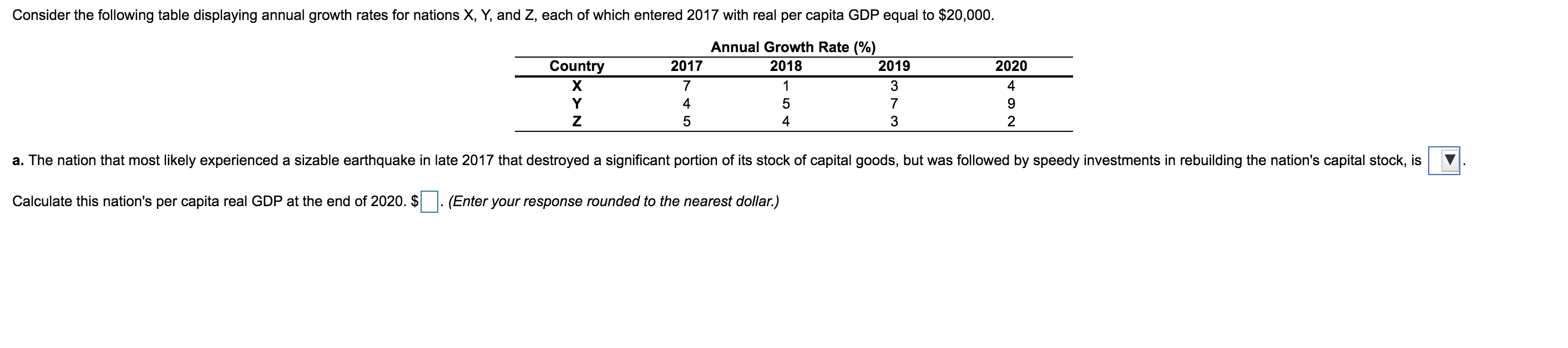 Solved Consider the following table displaying annual growth | Chegg.com