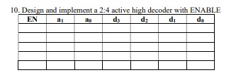 Solved 10. Design and implement a 2:4 active high decoder | Chegg.com