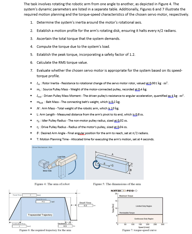 Solved The task involves rotating the robotic arm from one | Chegg.com