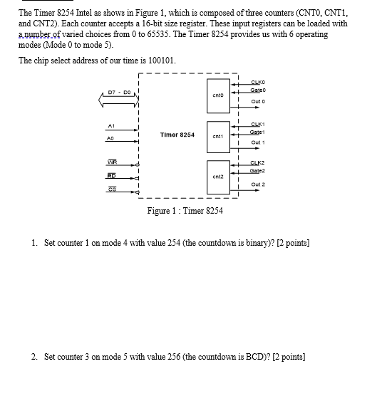 Solved The Timer 8254 Intel as shows in Figure 1, which is | Chegg.com