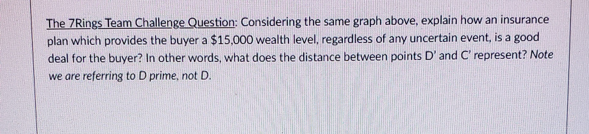 Solved The 7Rings Team Challenge Question: Considering the | Chegg.com