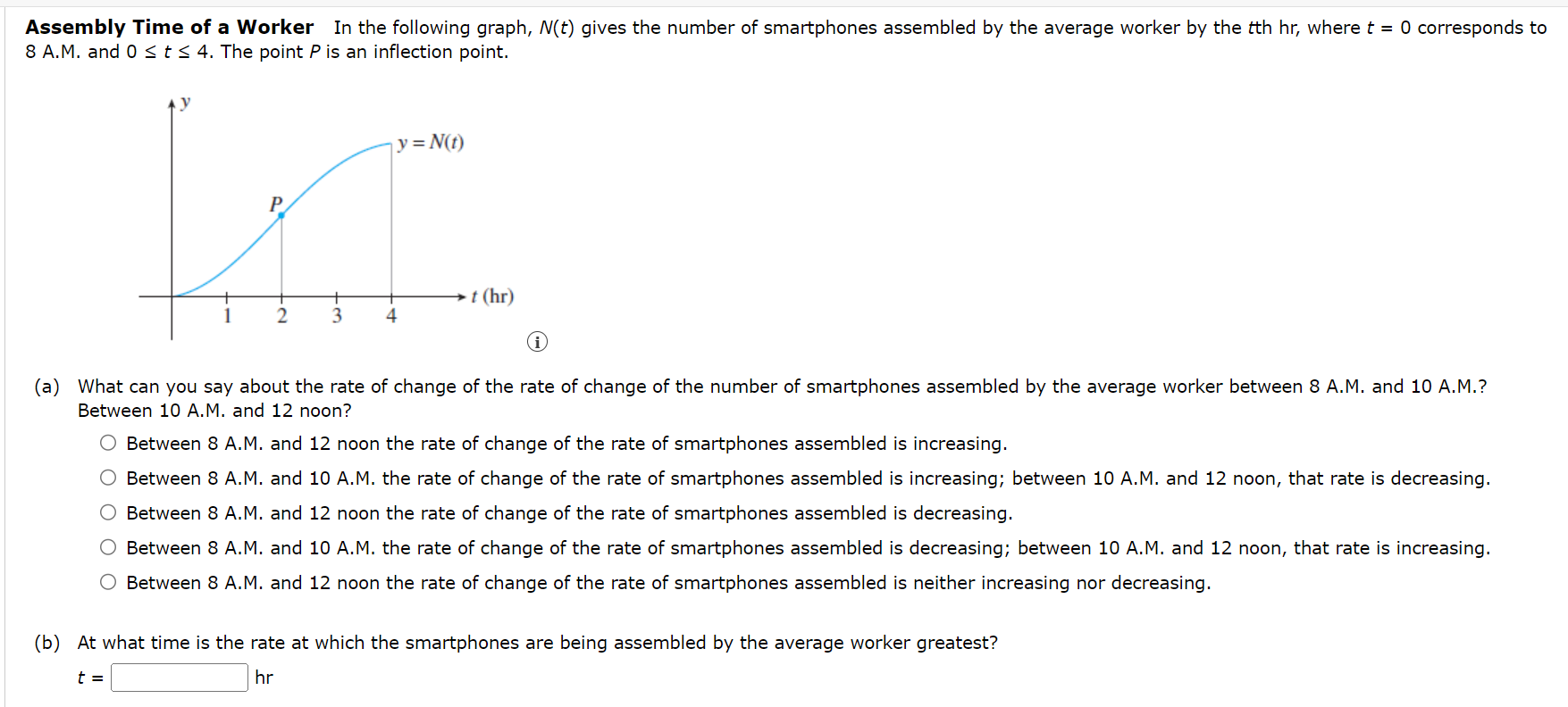 Solved You are given the graph of a function f. Determine | Chegg.com