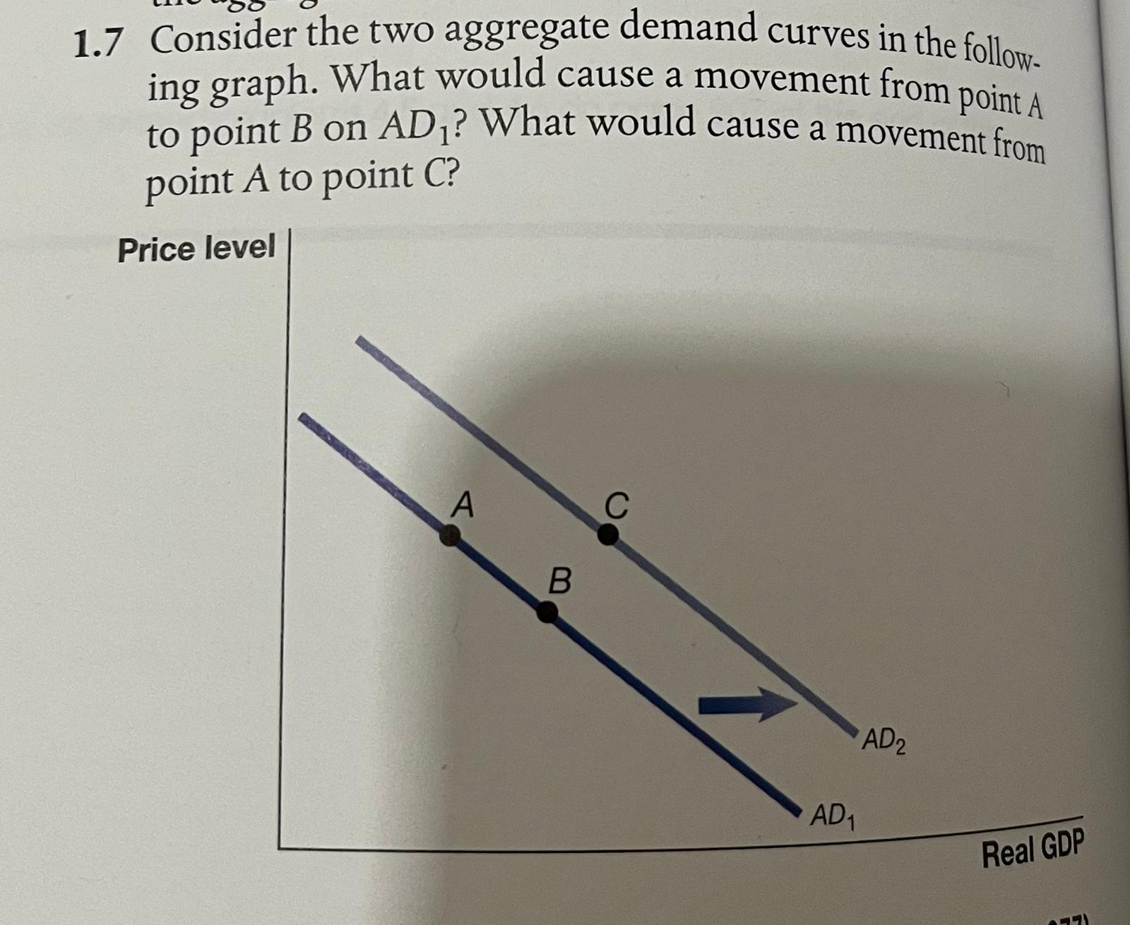 Solved 1.7 ﻿Consider the two aggregate demand curves in the | Chegg.com