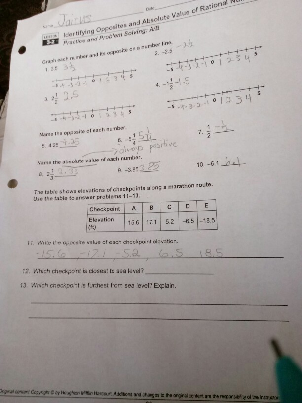 Solved Date al NU Identifying Opposites and Absolute Value | Chegg.com