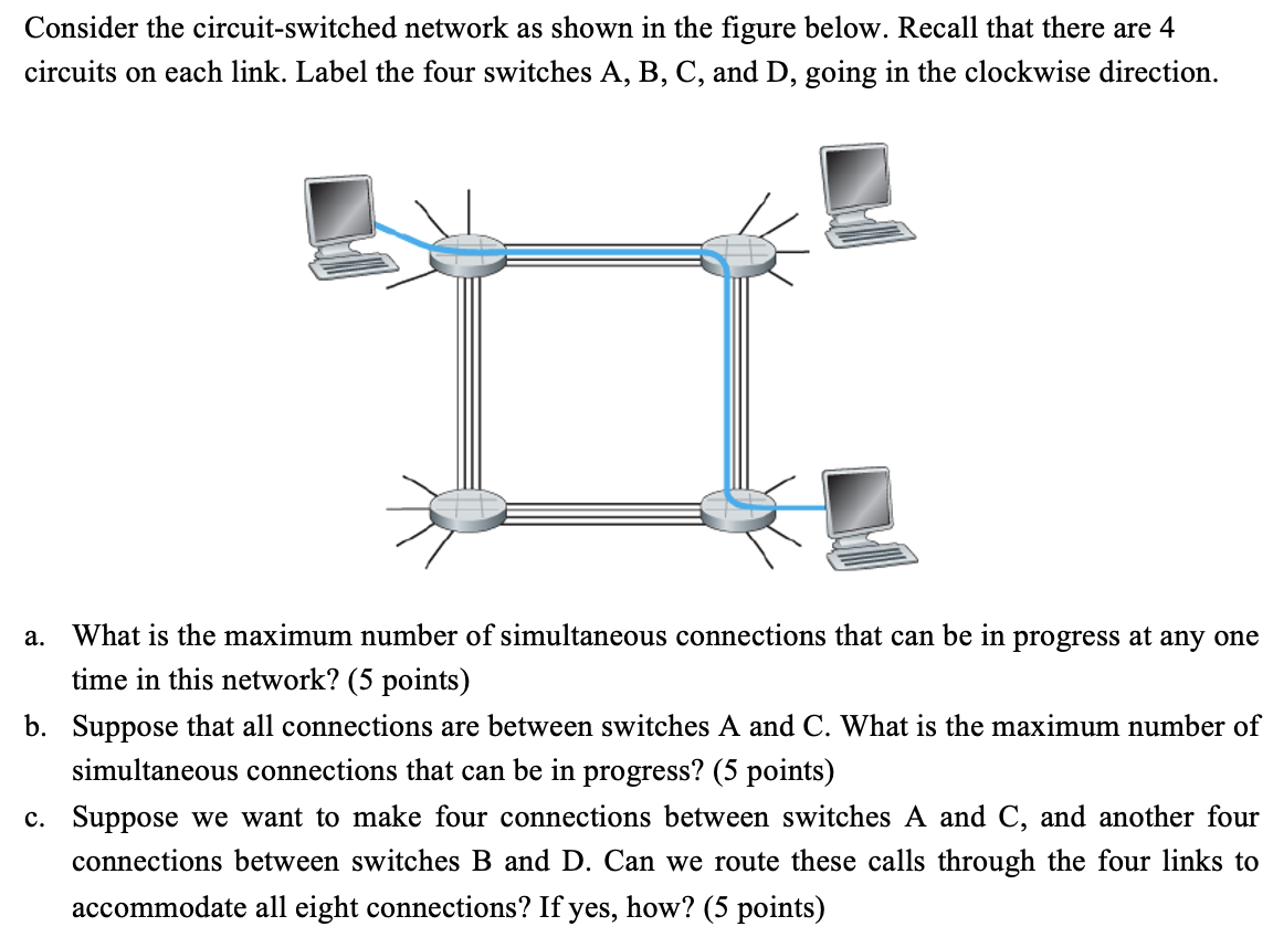 Solved Consider the circuit-switched network as shown in the | Chegg.com