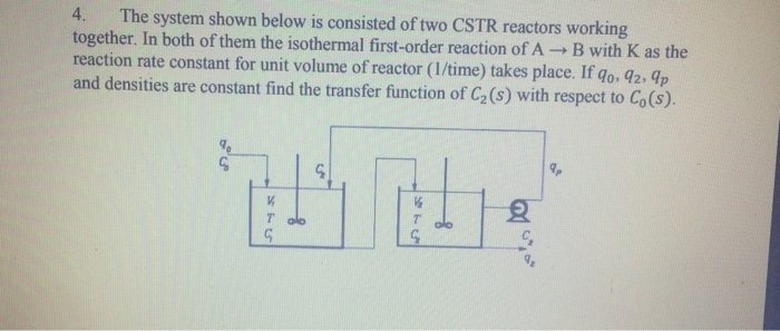 Solved 4. The system shown below is consisted of two CSTR | Chegg.com
