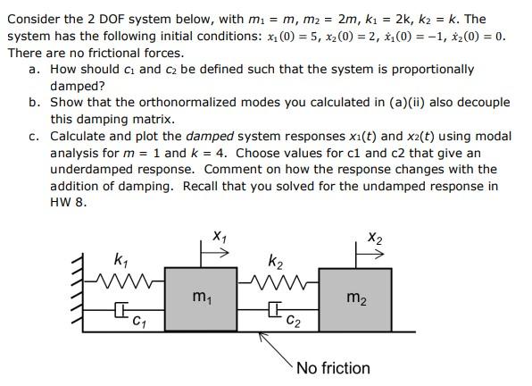 Consider the 2 DOF system below, with | Chegg.com